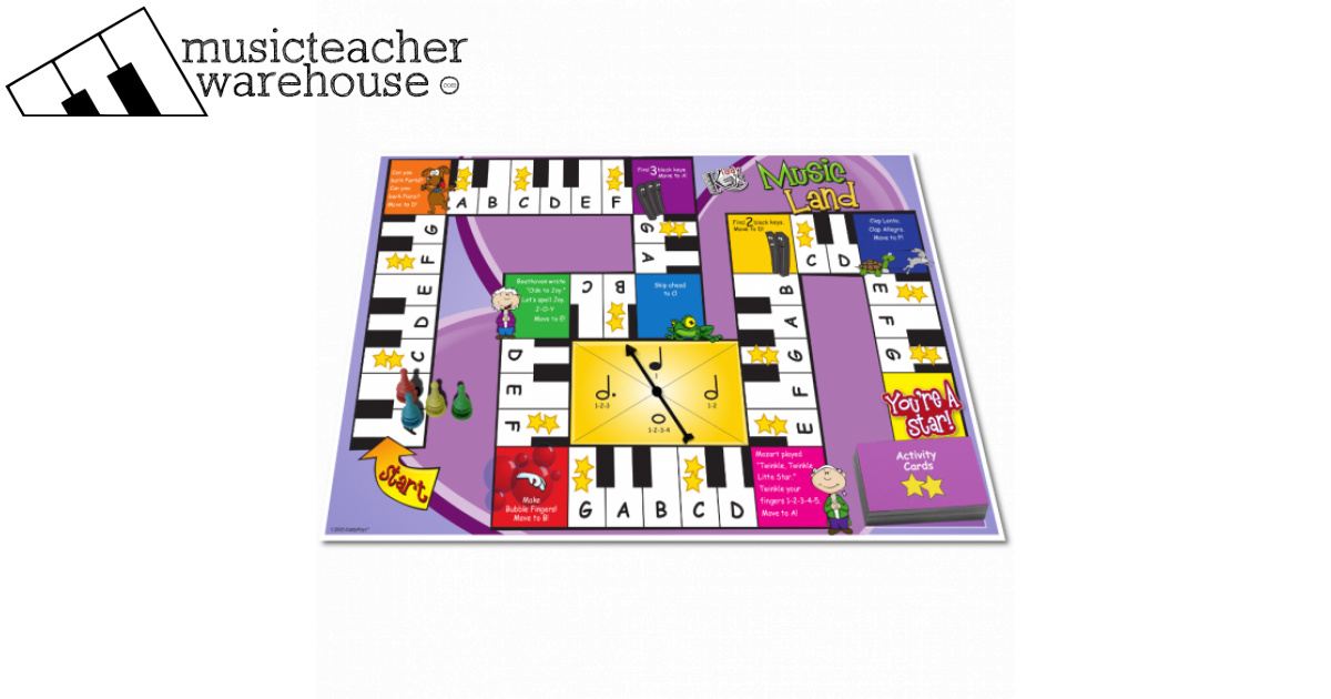 Music Land Game – Music Teacher Warehouse